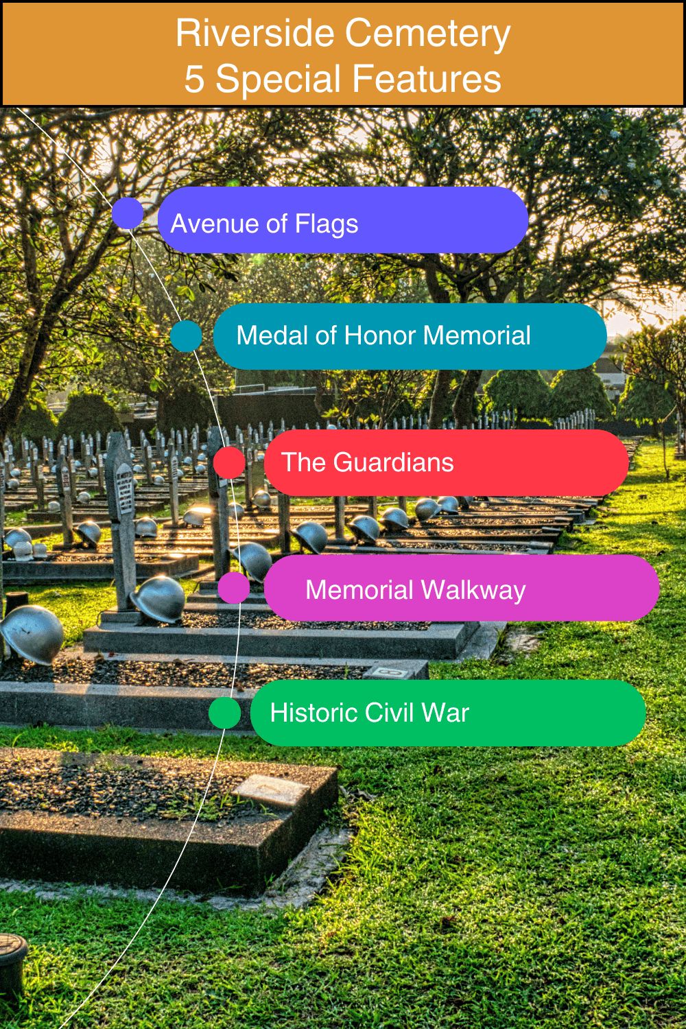 National Cemetery - Military Cemetery - Final Resting for Veterans