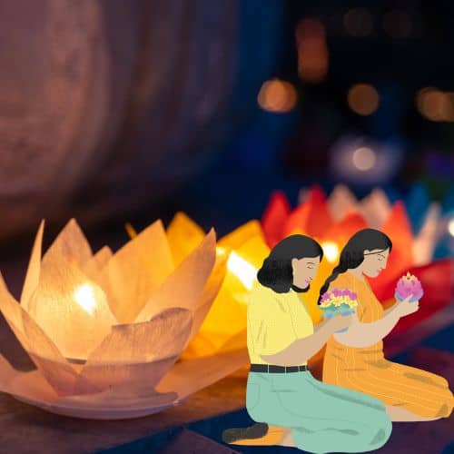 Buddhist Funeral Customs - Cycle Life and Death - Samsura